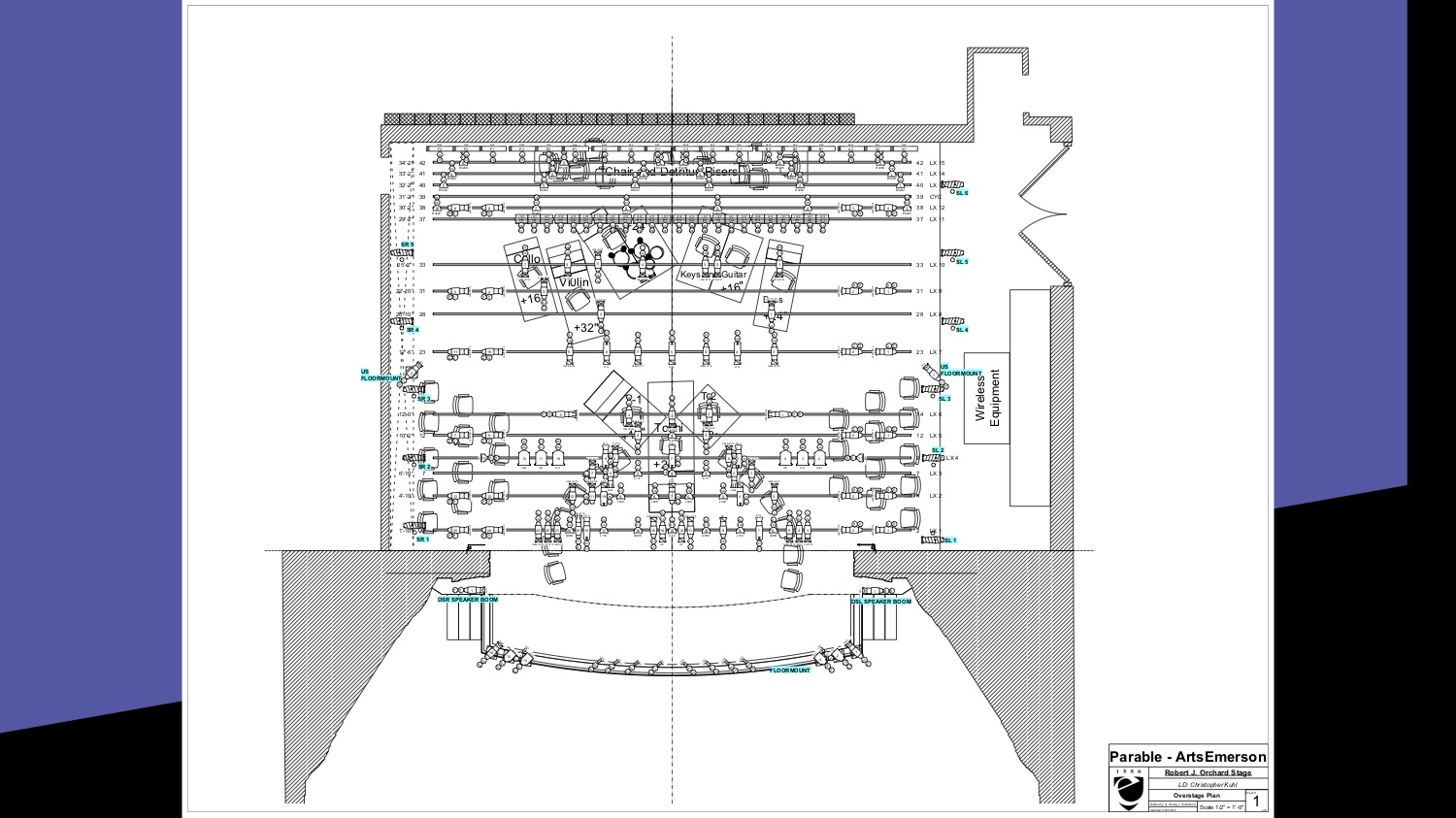 How a Production Comes Together: Parable of the Sower - ArtsEmerson